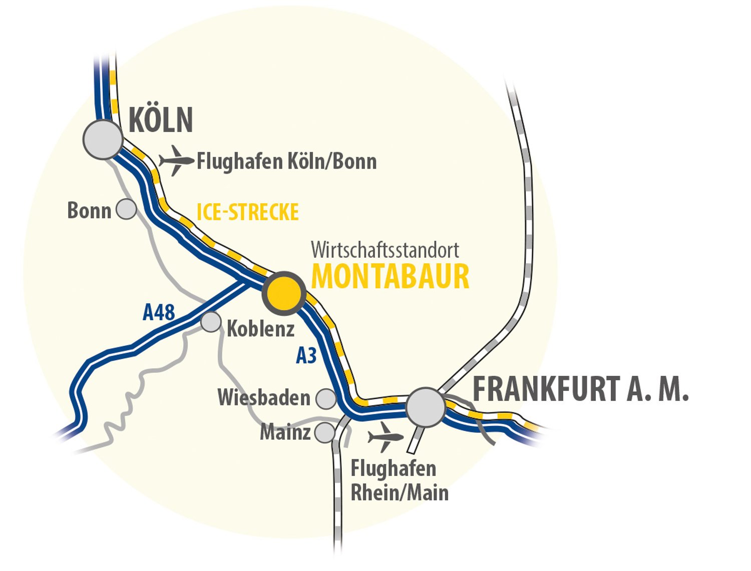 Einzugsbereich & Lage | VG Montabaur